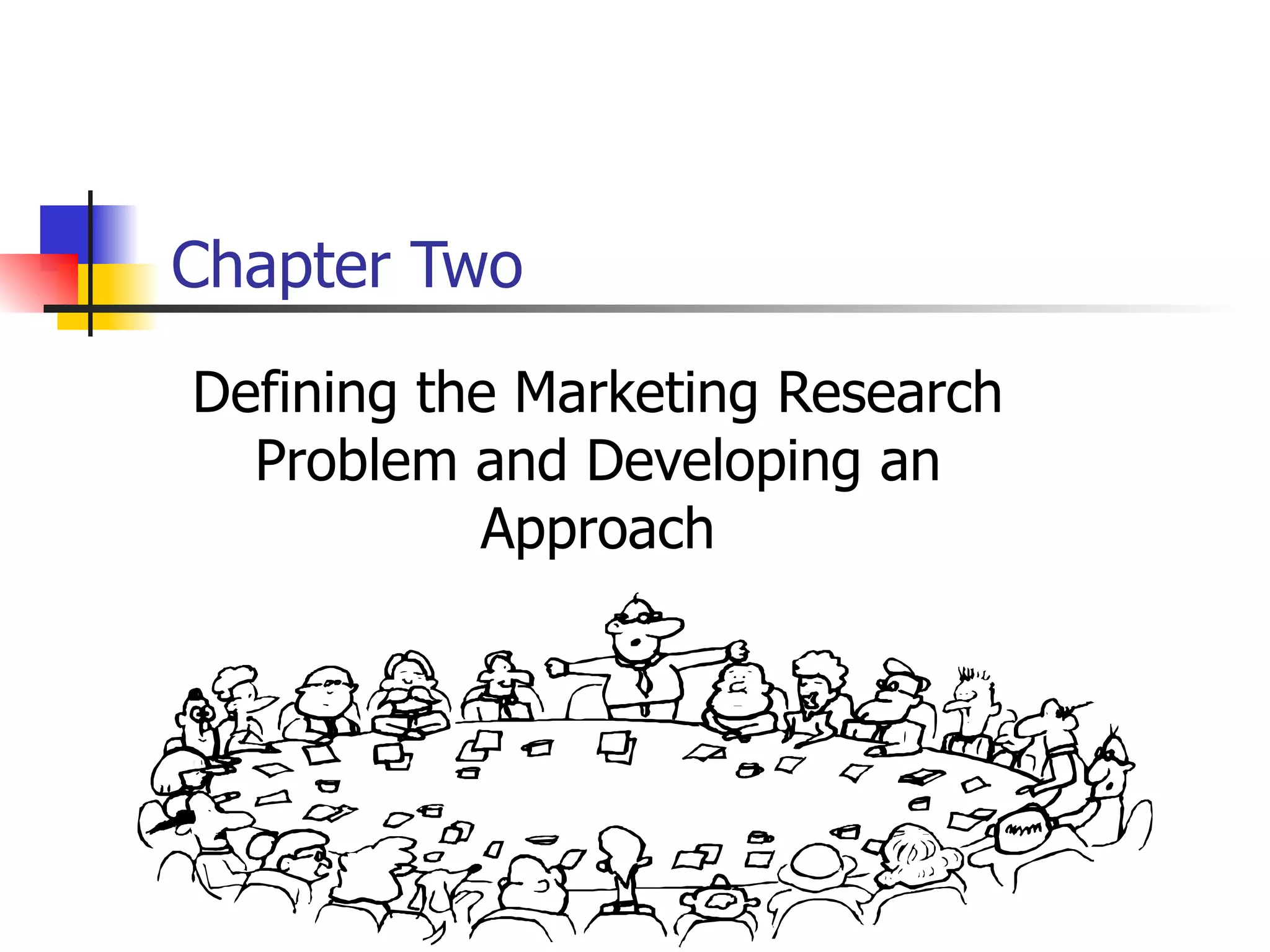 Ch 2 Marketing research | PPT