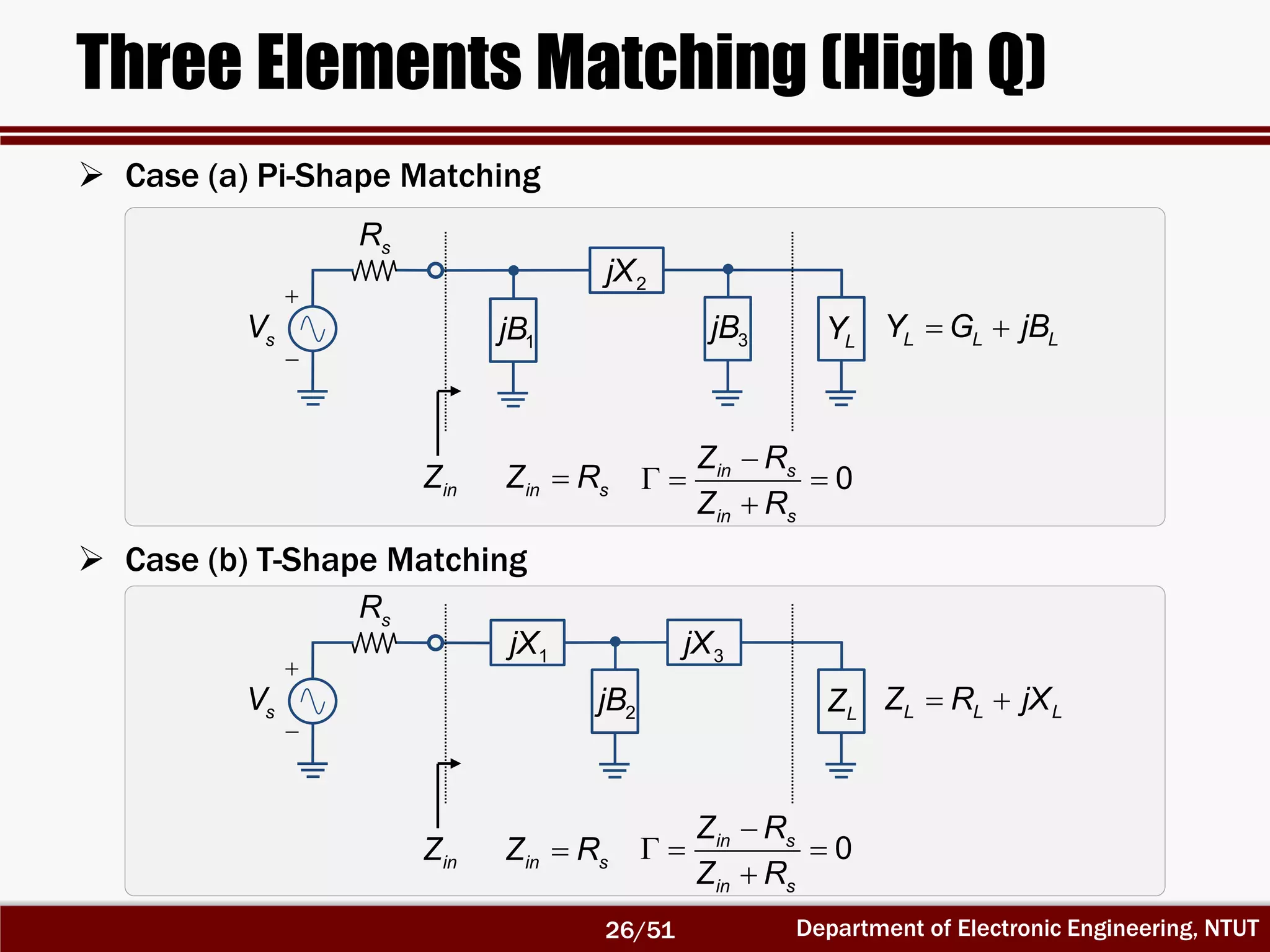 RF Circuit Design - [Ch2-1] Resonator and Impedance Matching | PDF