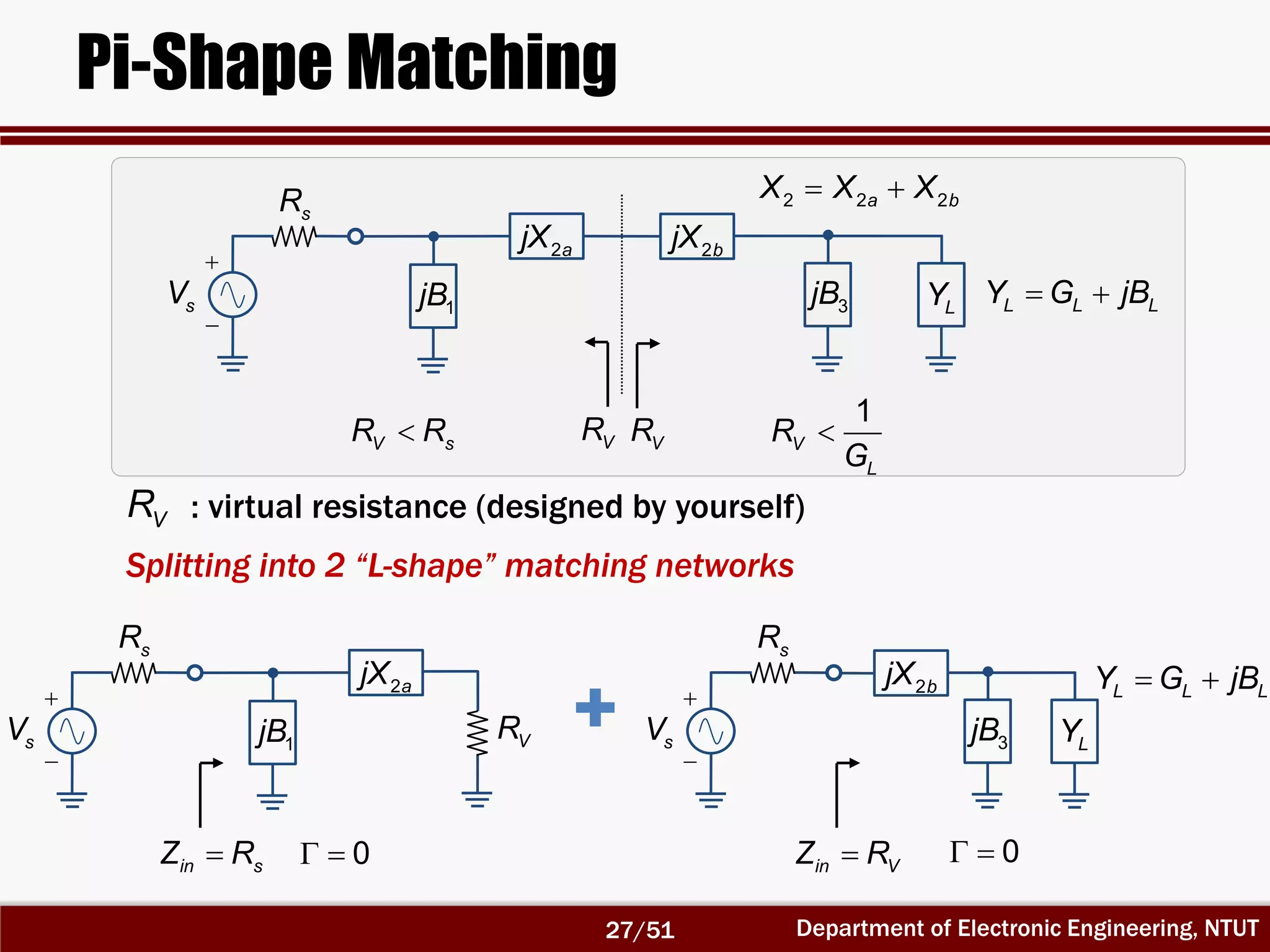 RF Circuit Design - [Ch2-1] Resonator and Impedance Matching | PDF