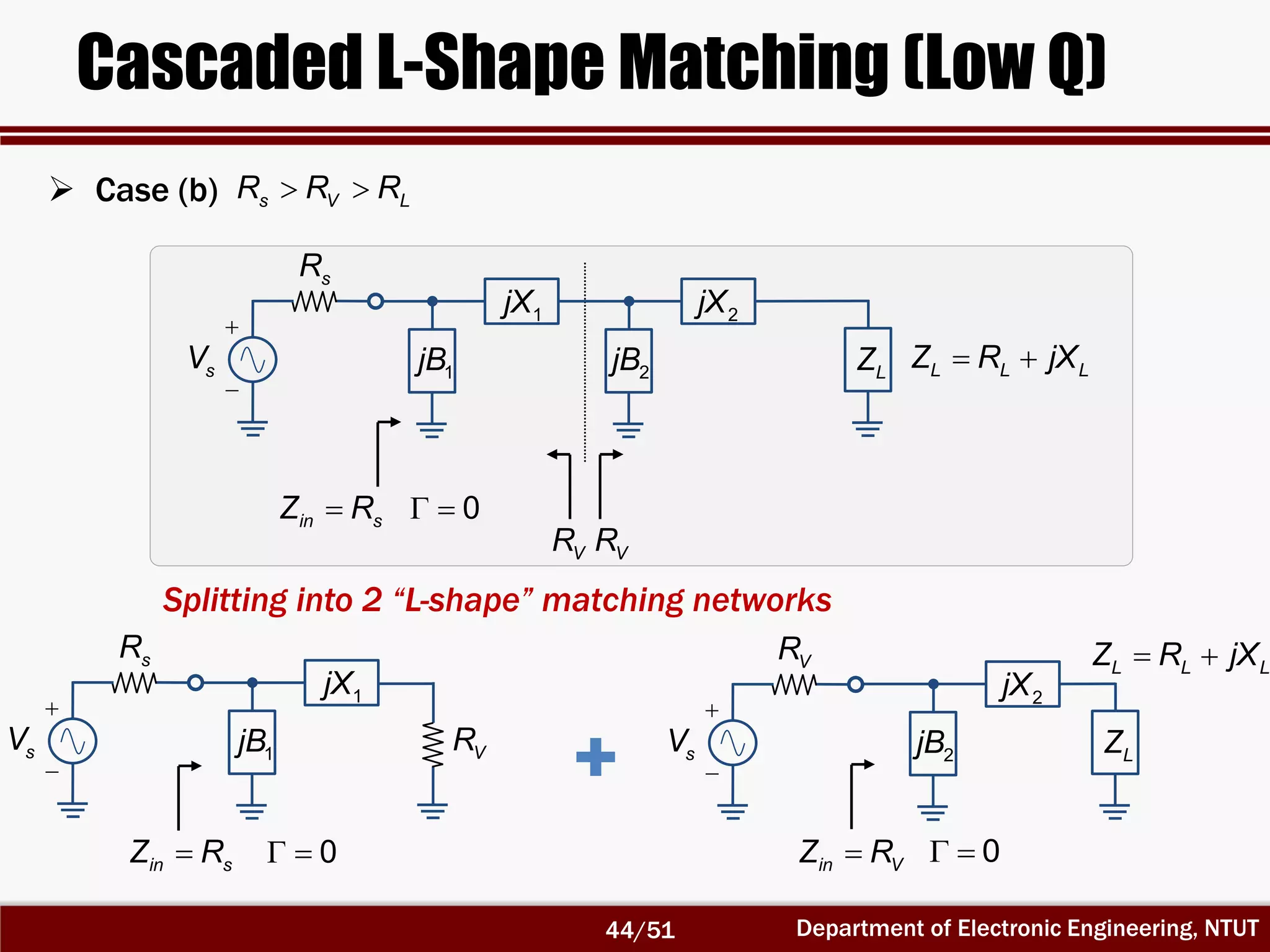 RF Circuit Design - [Ch2-1] Resonator and Impedance Matching | PDF