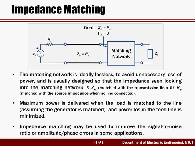 RF Circuit Design - [Ch2-1] Resonator and Impedance Matching | PDF