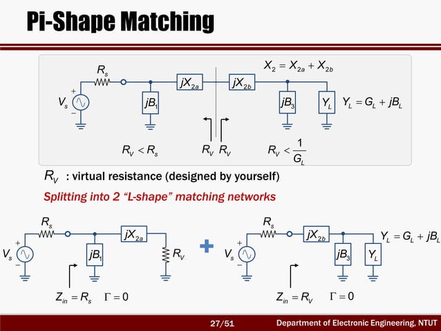 RF Circuit Design - [Ch2-1] Resonator and Impedance Matching | PDF