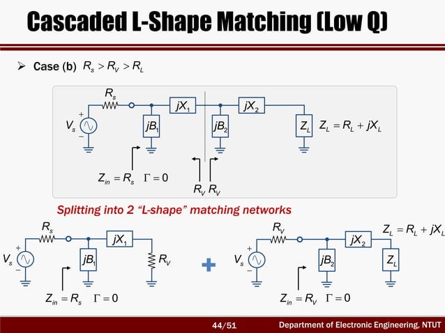 RF Circuit Design - [Ch2-1] Resonator and Impedance Matching | PDF