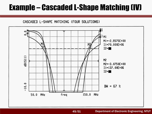 RF Circuit Design - [Ch2-1] Resonator and Impedance Matching | PDF