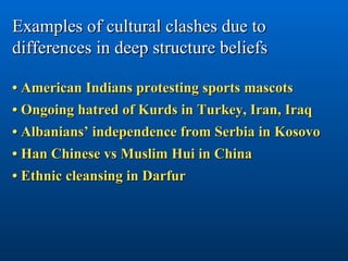 Chapter 2 PowerPoint | PPT