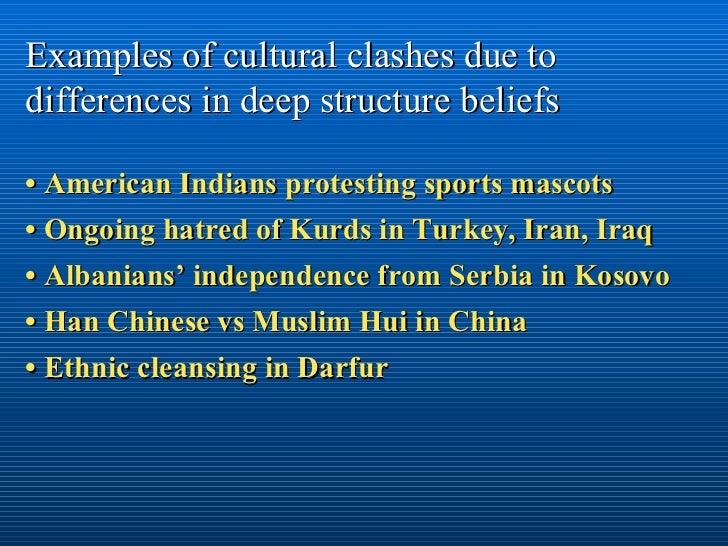 Chapter 2 PowerPoint