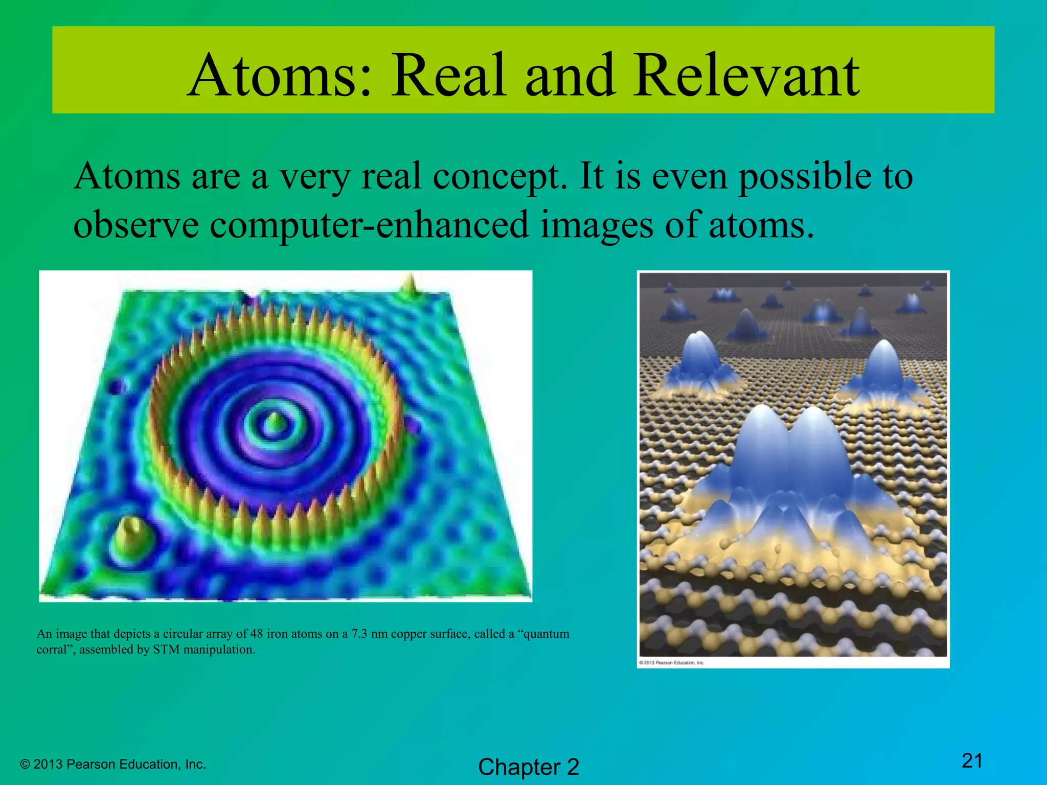 Ch2.12.atoms ppt | PPT