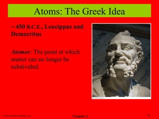 Ch2.12.atoms ppt | PPT