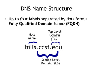 CNIT 40: 2: DNS Protocol and Architecture | PPT