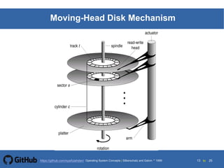 Ch2.1 computer system structures | PPT