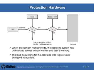 Ch2.1 computer system structures | PPT