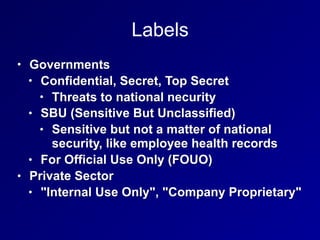 2. Asset Security | PDF