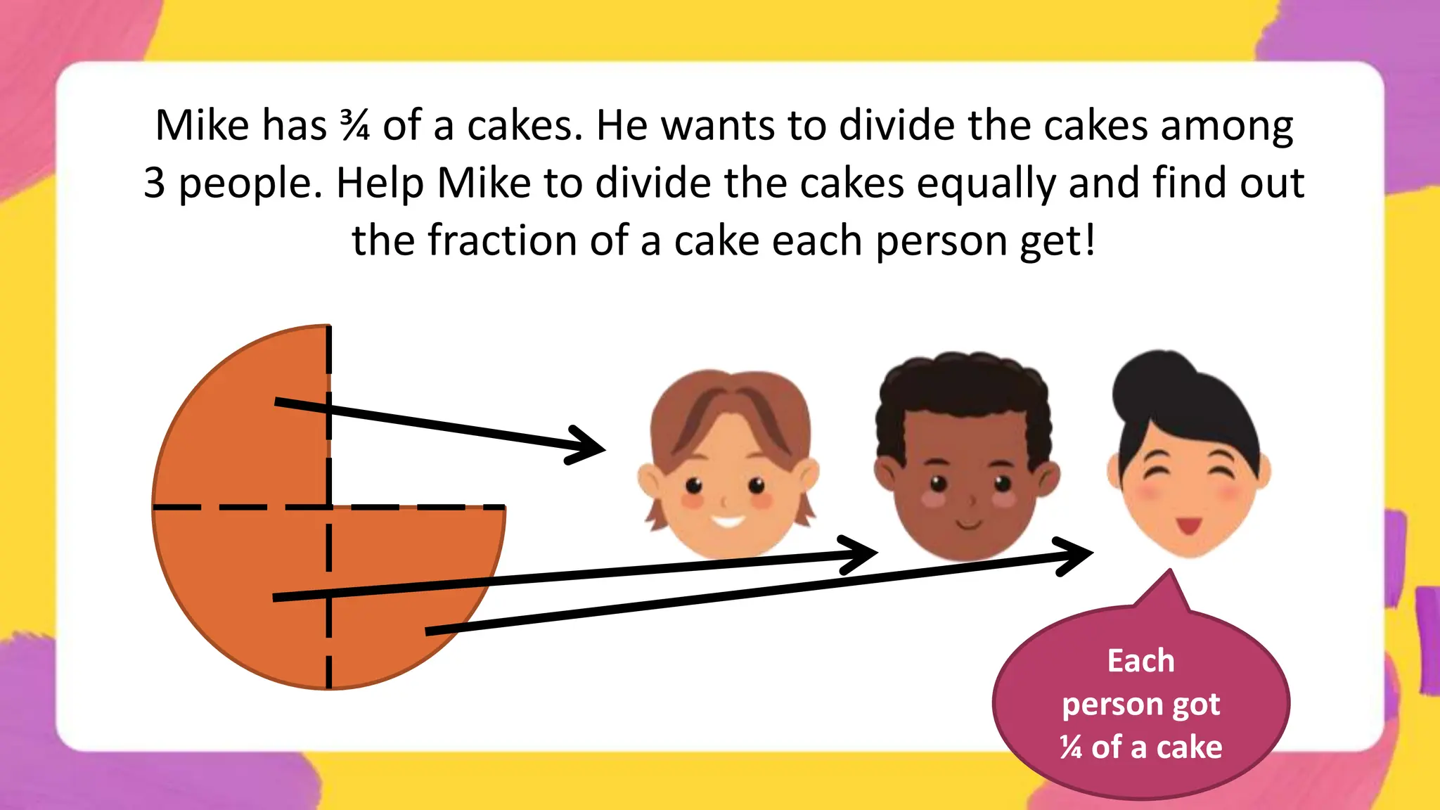 Ch 2-1 Dividing Fraction by Whole Number.pptx