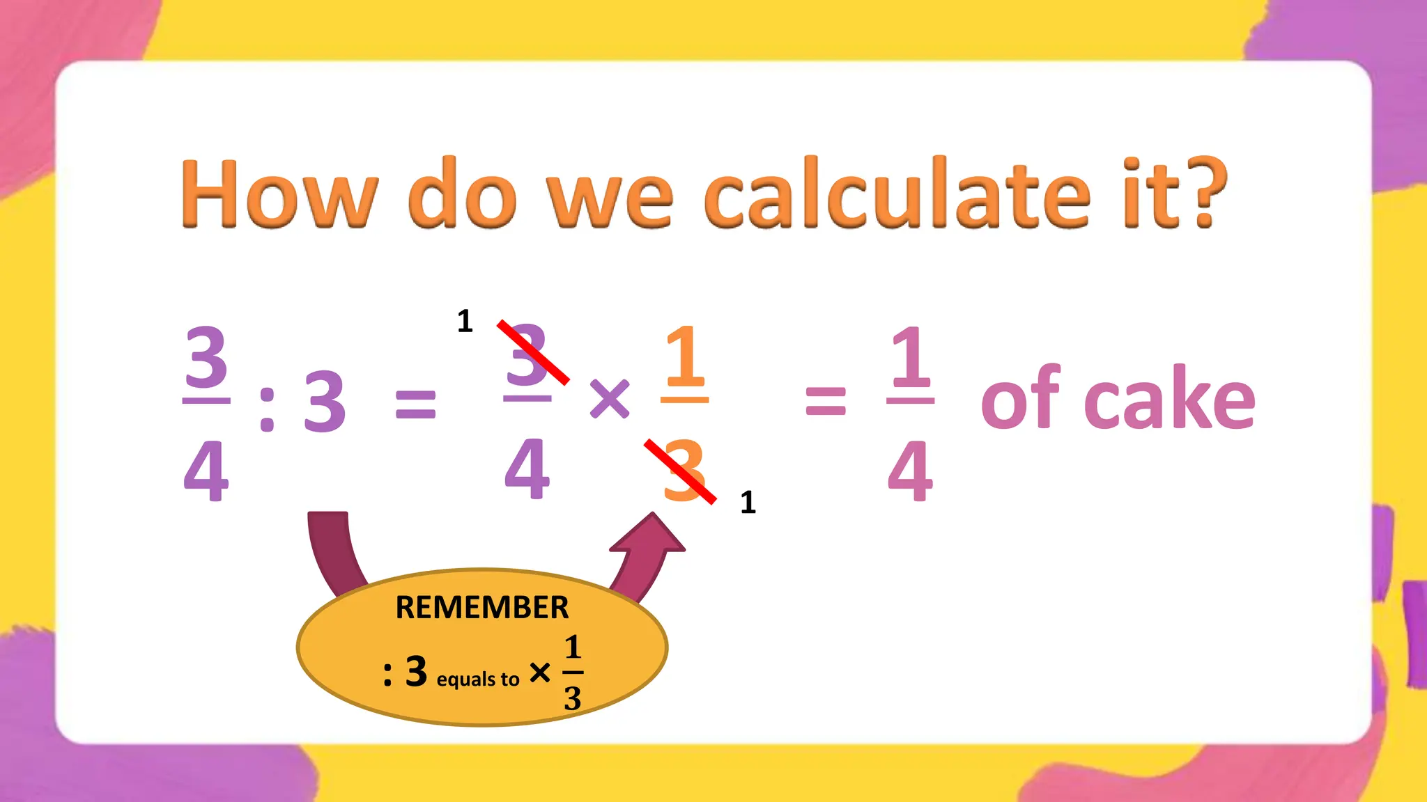 Ch 2-1 Dividing Fraction by Whole Number.pptx