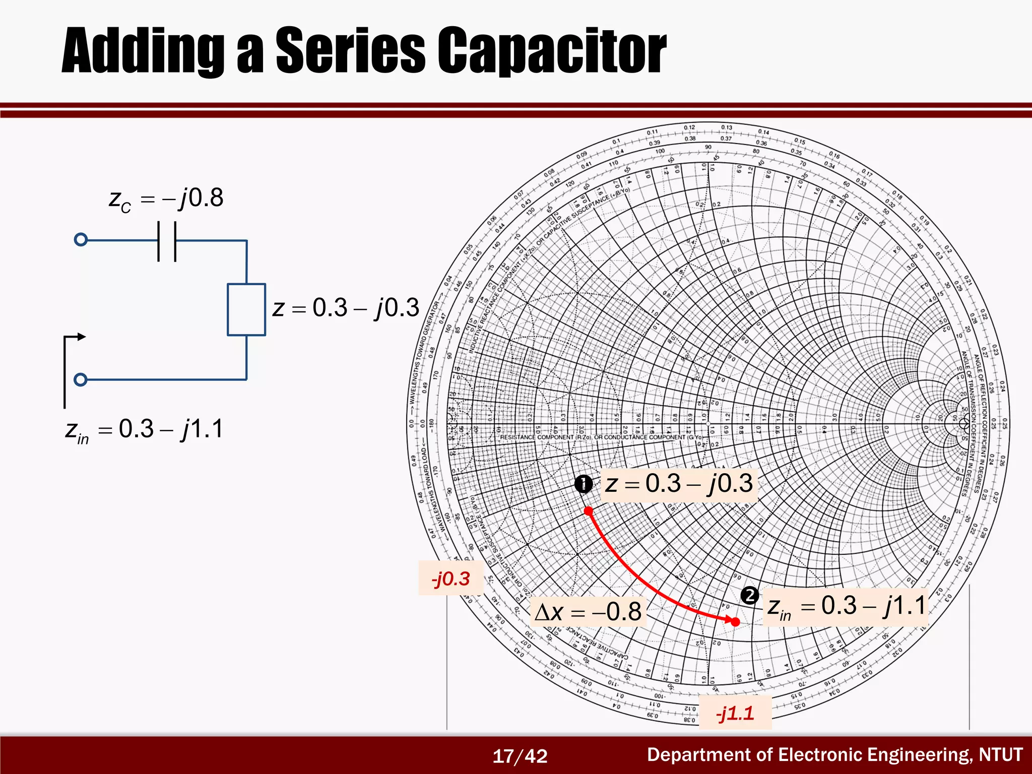 RF Circuit Design - [Ch2-2] Smith Chart | PDF