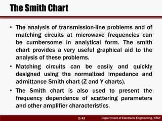 RF Circuit Design - [Ch2-2] Smith Chart | PDF