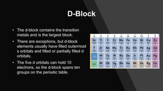 classification of the elements | PPTX