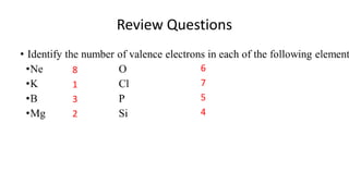 classification of the elements | PPTX