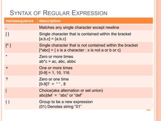 Ch 2.pptx