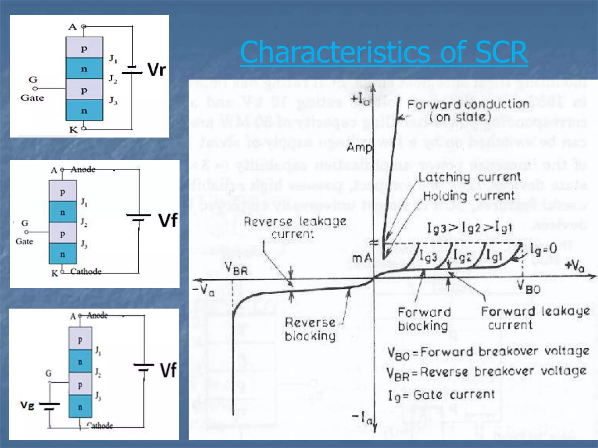 Thyristor Family Devices.ppt