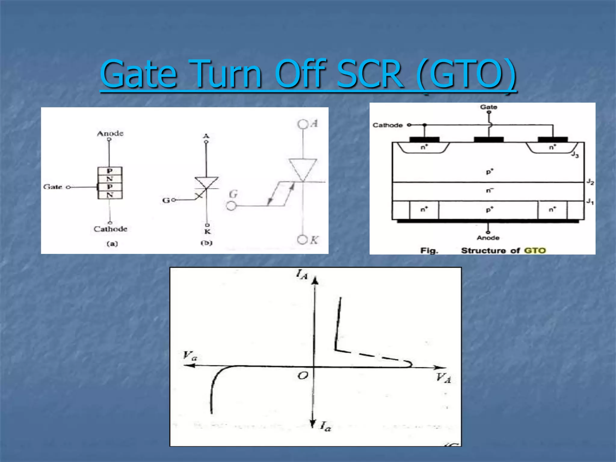 Thyristor Family Devices.ppt