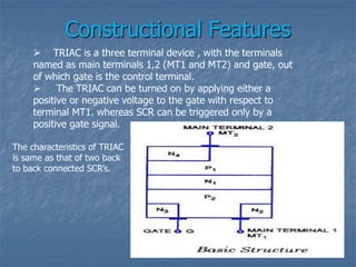 Thyristor Family Devices.ppt