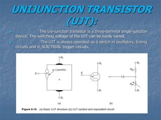 Thyristor Family Devices.ppt