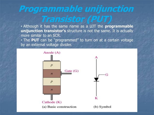 Thyristor Family Devices.ppt