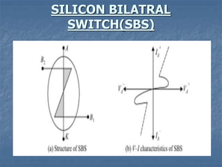 Thyristor Family Devices.ppt