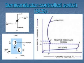 Thyristor Family Devices.ppt
