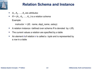 Intro to Relational Model | PPTX