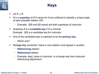 Intro to Relational Model | PPTX