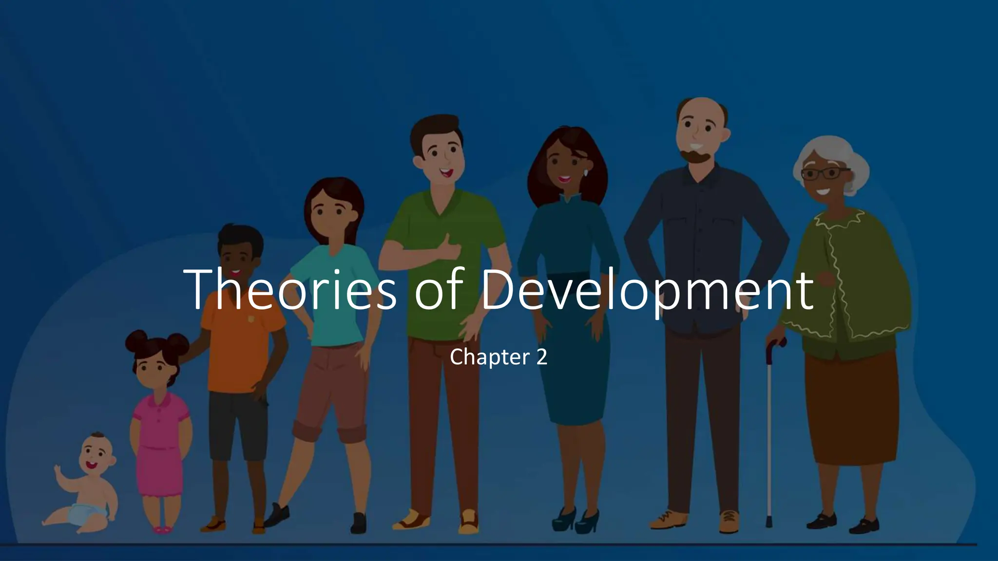 Theories of Development Psychology Powerpoint | PPTX