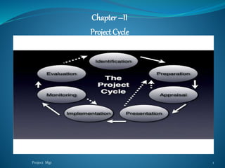 Ch 2.pptx pCh 2.pptx project updated (1).pptxroject updated (1).pptx ...