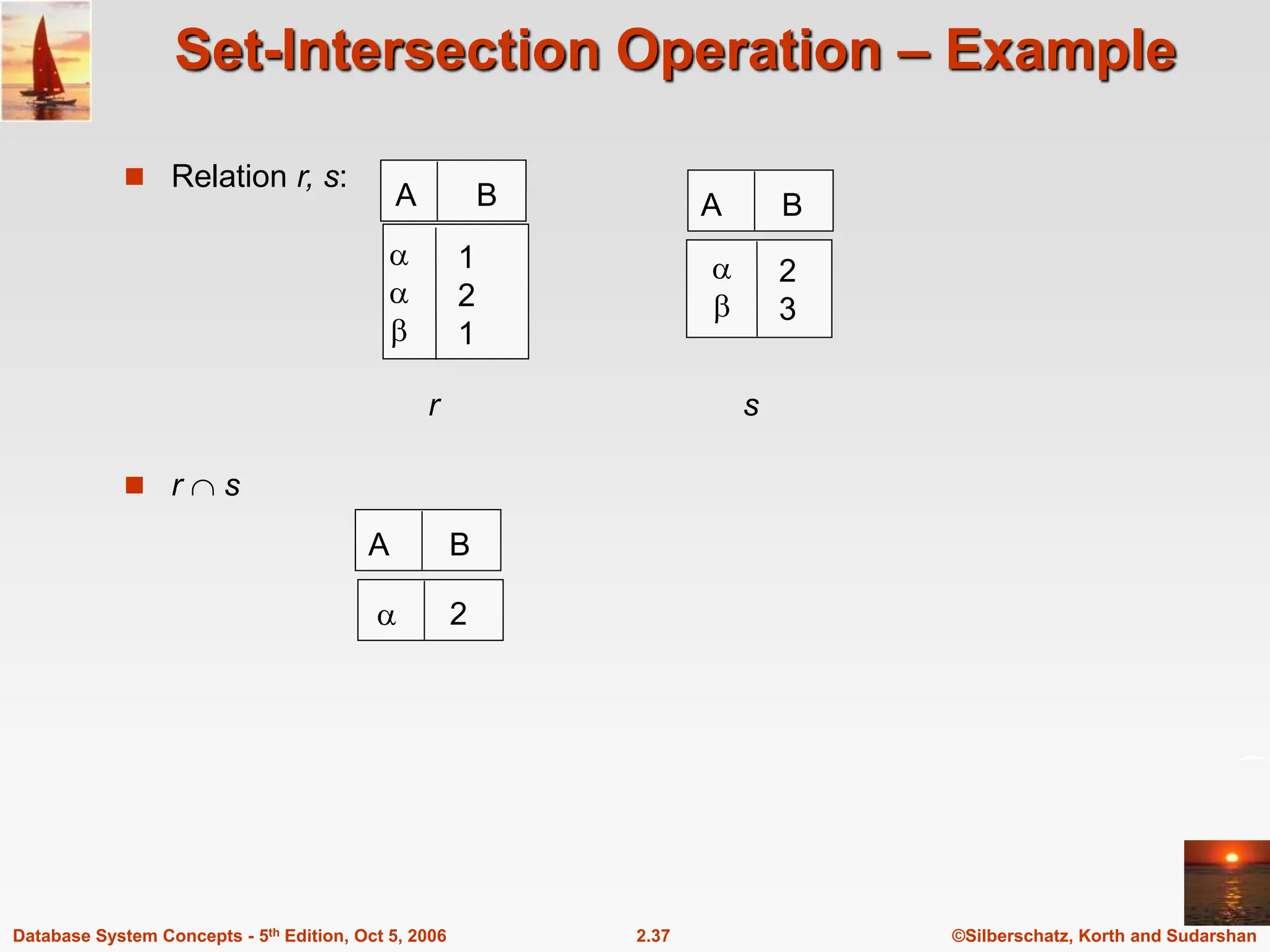 This is an introduction to Database Relational Model | PPT
