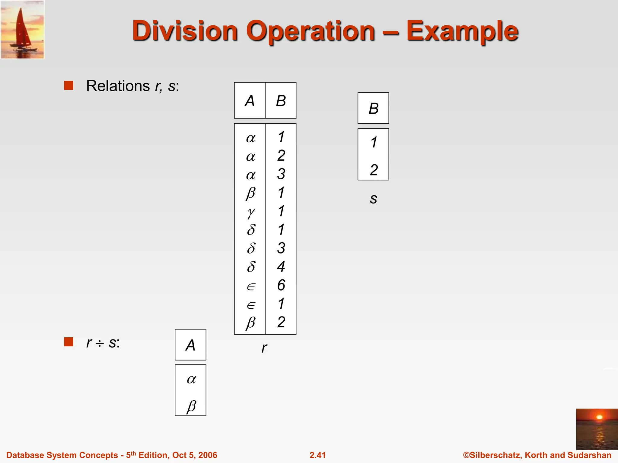 This is an introduction to Database Relational Model | PPT