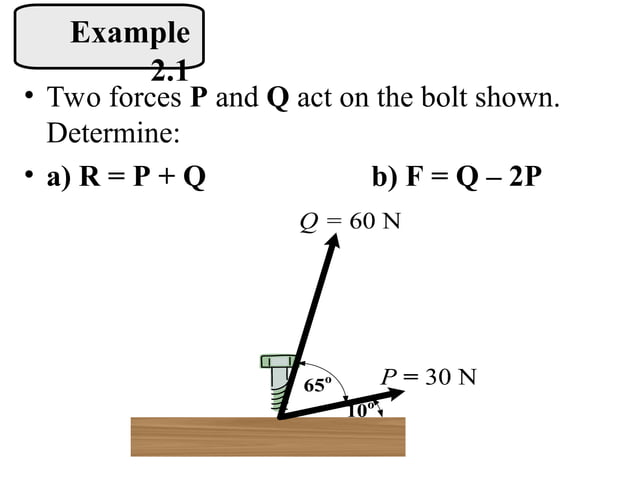 Resultant of linear forces - Engineering Statics | PPT