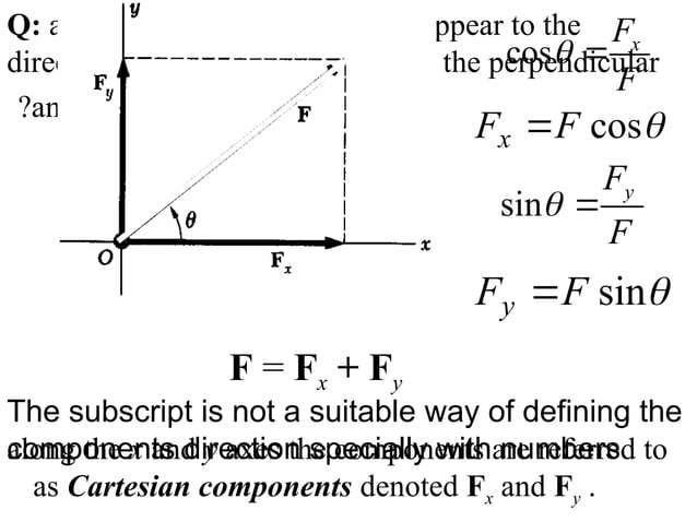 Resultant of linear forces - Engineering Statics | PPT