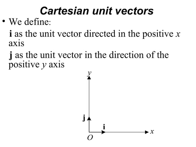 Resultant of linear forces - Engineering Statics | PPT