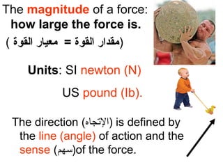 Resultant of linear forces - Engineering Statics | PPT