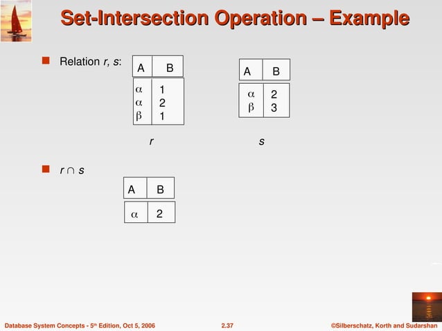 Introduction To Database Systems Ch2ppt 