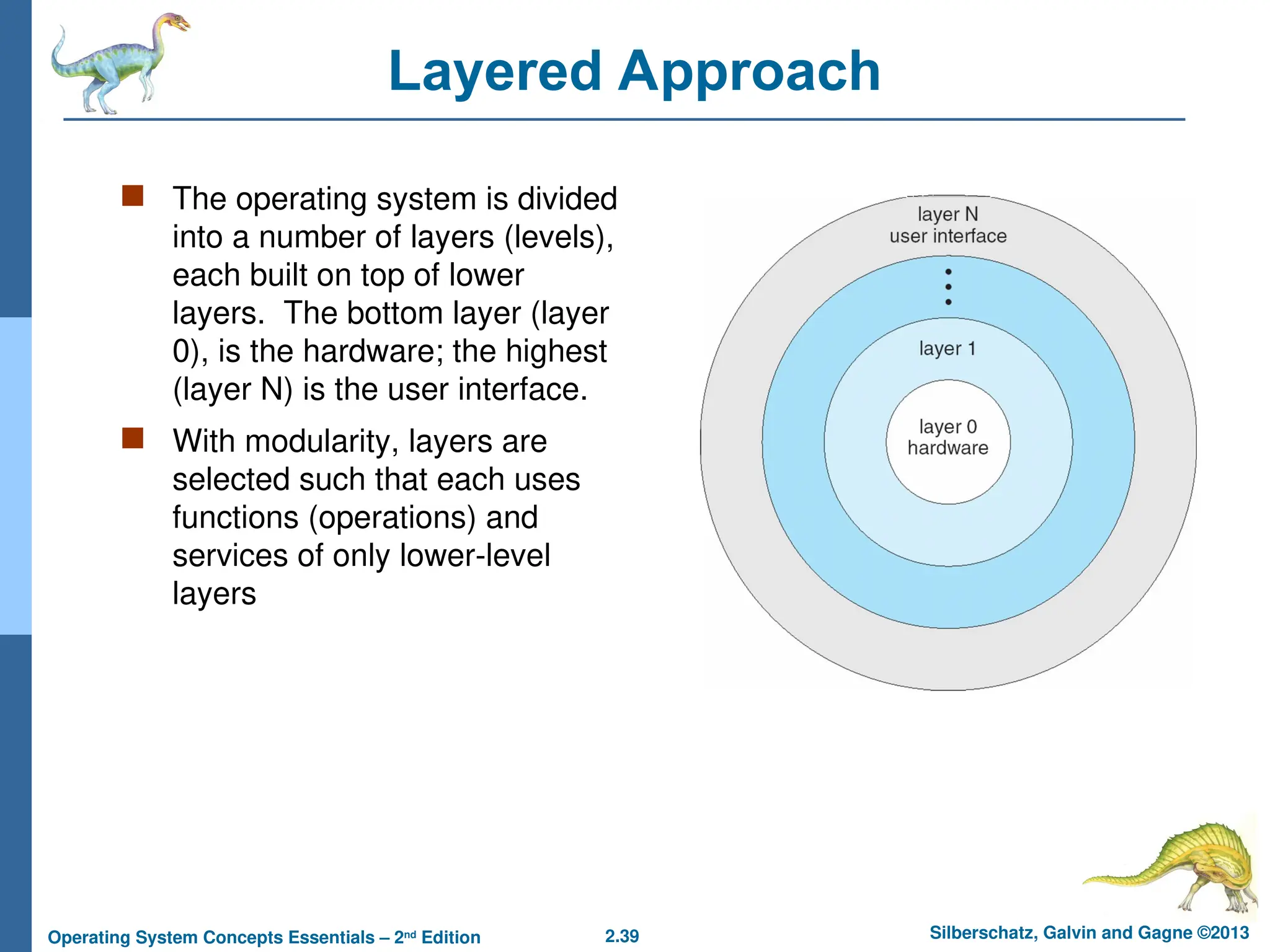 ch2.ppt best for cyber security related. | PPT