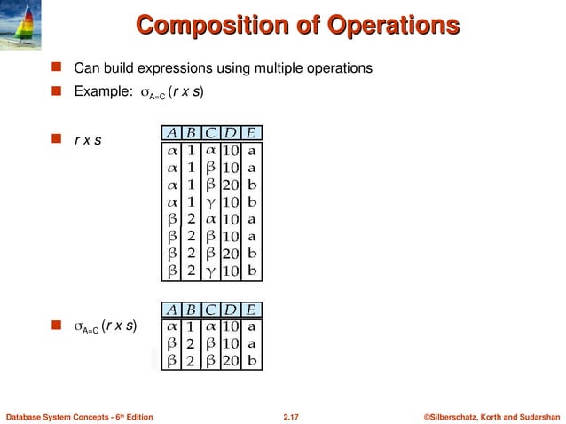 ch2.ppt ch2.pptch2.pptch2.pptch2.pptch2.pptch2.ppt