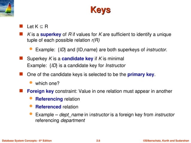 ch2.ppt ch2.pptch2.pptch2.pptch2.pptch2.pptch2.ppt