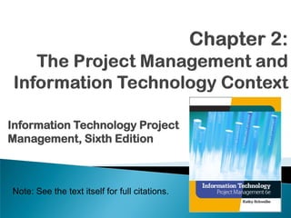project management and information technology | PDF