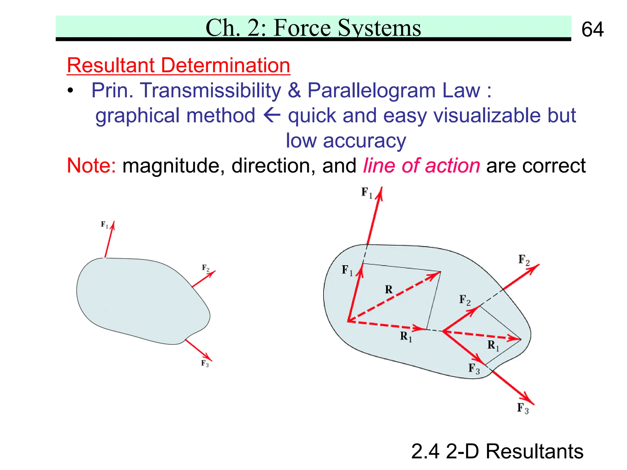 Force system two and three dimensional concepts | PDF