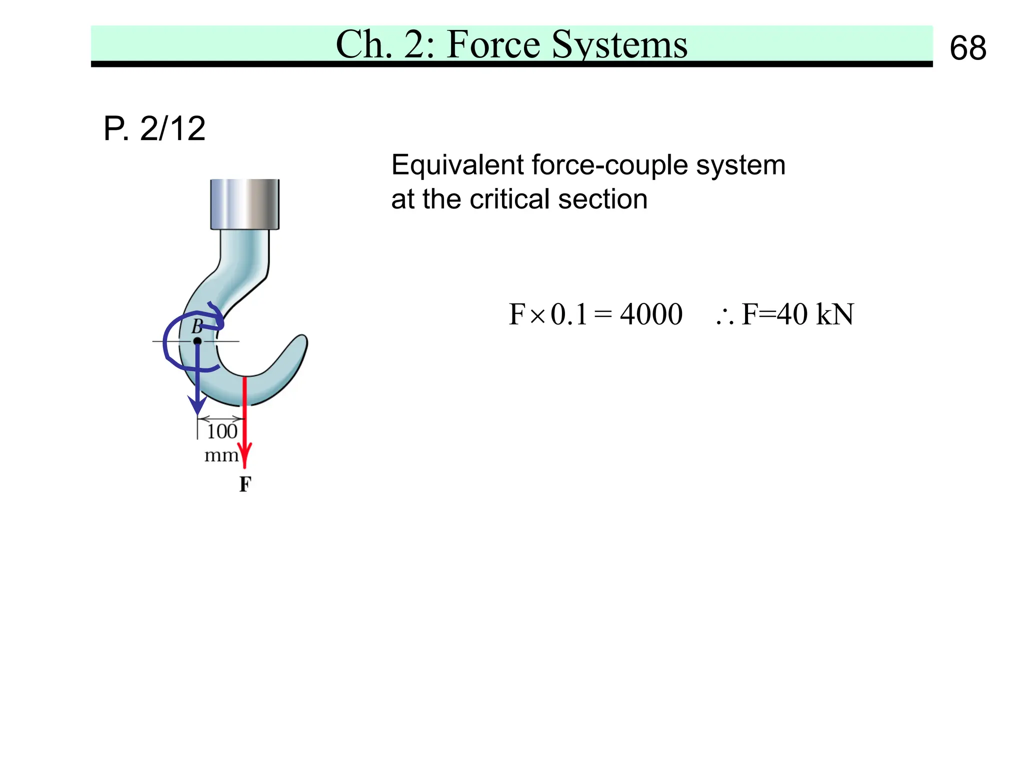 Force system two and three dimensional concepts | PPT