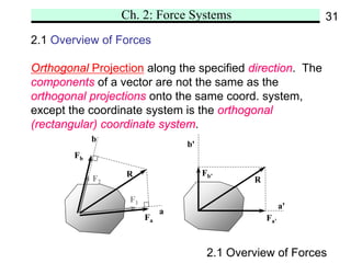 Force system two and three dimensional concepts | PDF