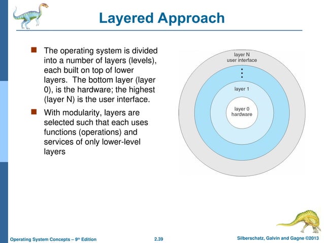 operating system introduction to os1.ppt