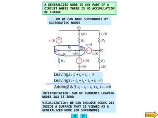 ch2.2_kirchhoffslaws_11ed.ddddddddddpptx | PPT